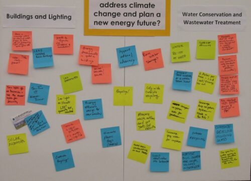 Help shape the future of Climate Smart Glacier Country! | Climate Smart ...